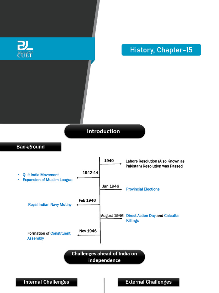 Chapter 12 - Framing The Constitution | PDF | Partition Of India | Jawaharlal Nehru
