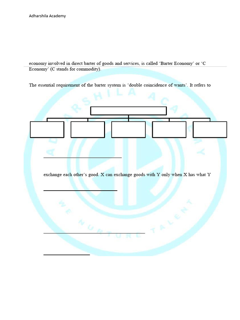 Functions of Money Handout - Aa 24-25 | PDF | Money | Value (Economics)