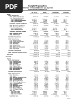 Sample Budget Ngo | PDF | Expense | Budget