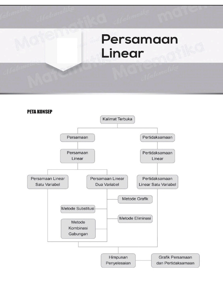 DOC-20250205-WA0000 | PDF