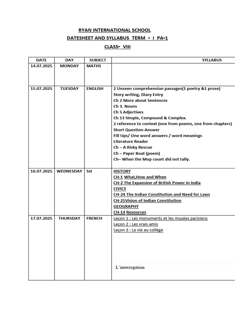 Class 8 Syllabus Pa 1 | PDF
