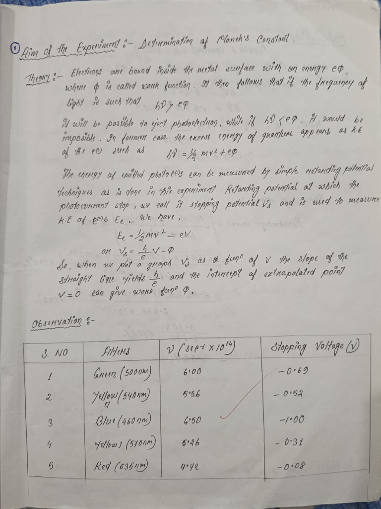 Phy Practical 5 | PDF