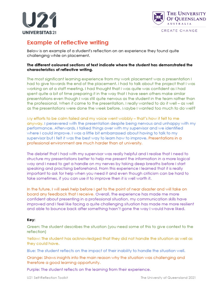 U21 Reflective Writing Example | PDF | Psychology | Cognition