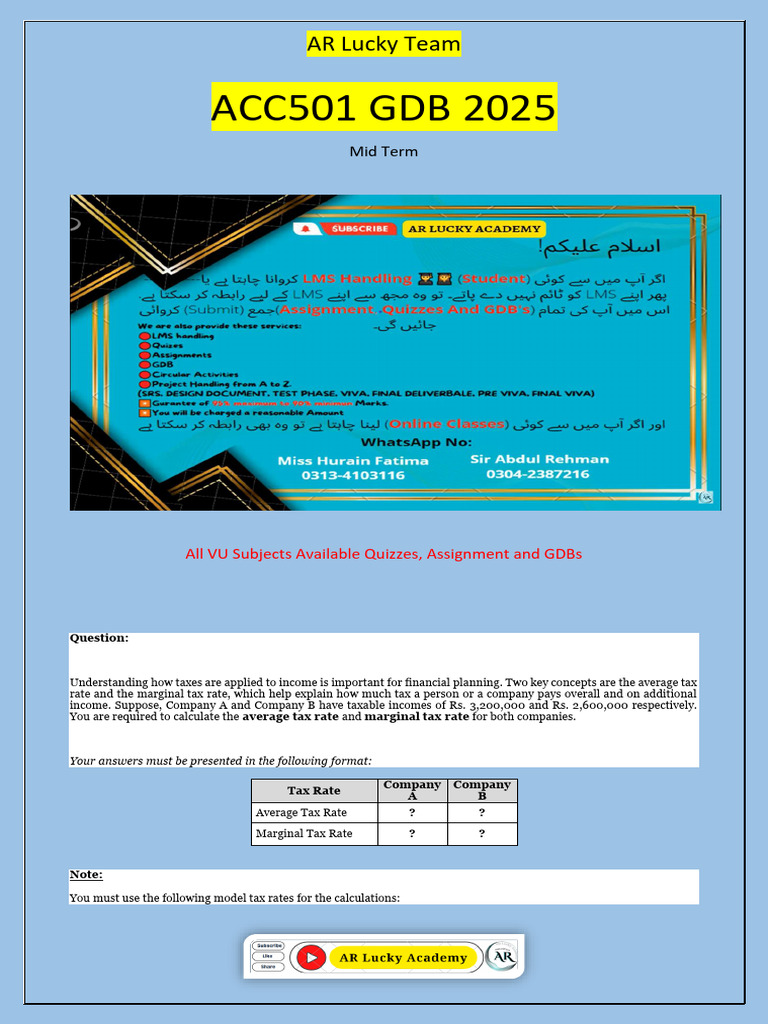 Acc501 Gdb 2025 Ar Lucky Team | PDF | Tax Rate | Taxes