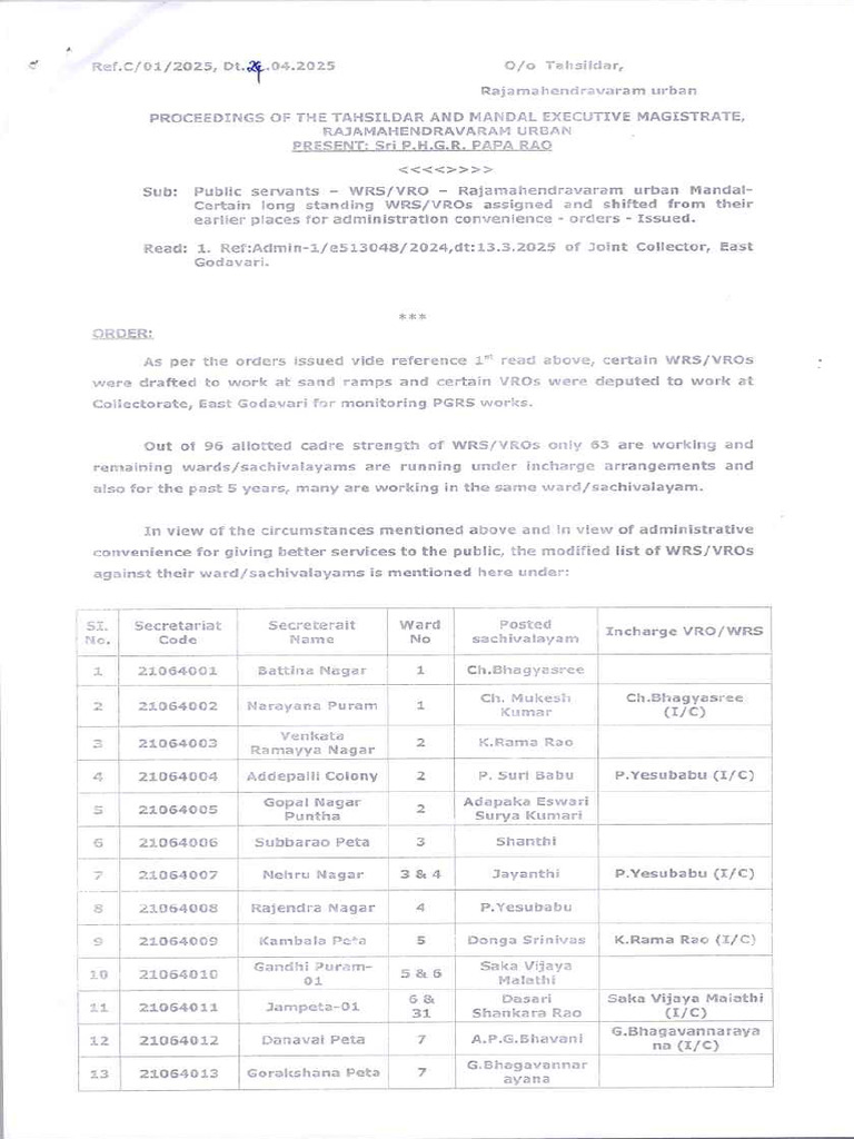 VROs Modified Ward Arrangements | PDF
