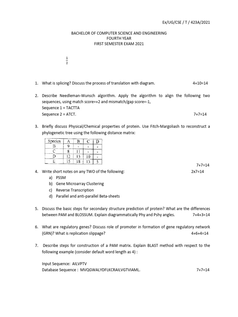 Bioinformatics BCSESem Questions 2021 | PDF