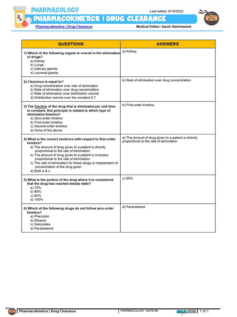 Pharmacokinetics Drug Clearance (3) Atf | PDF