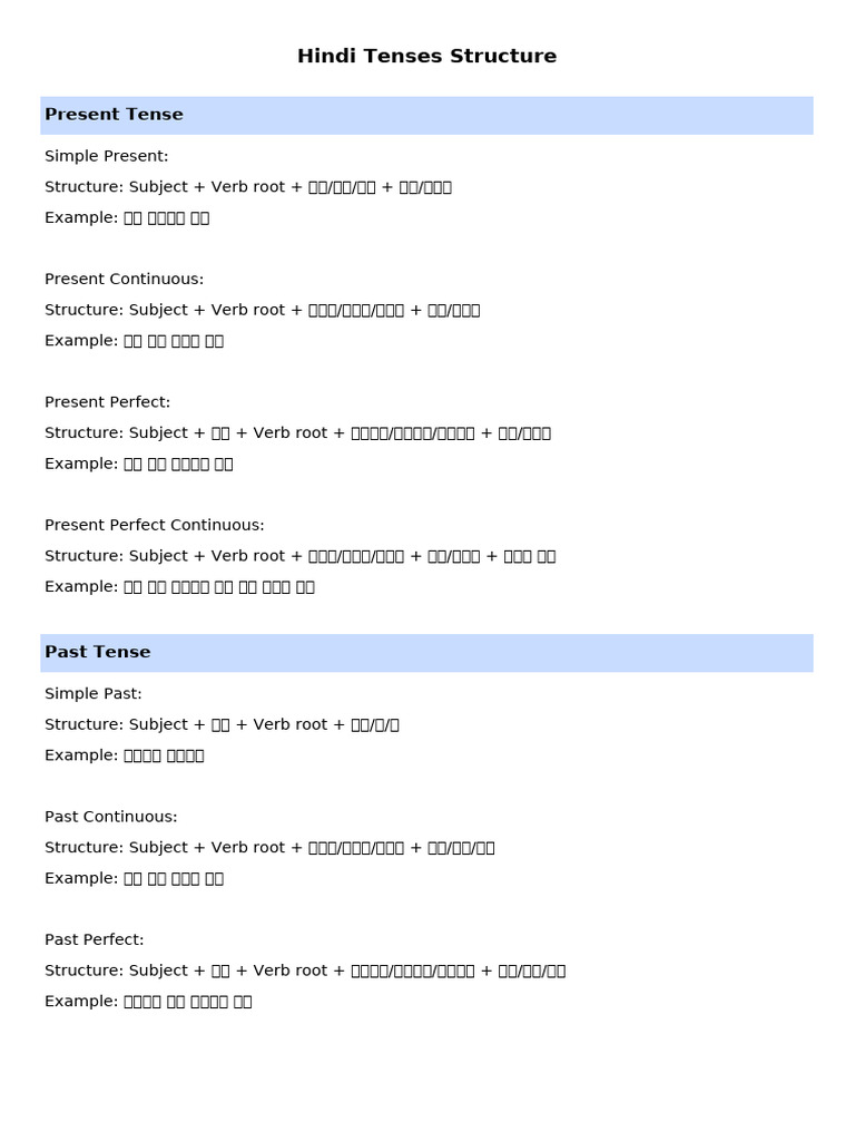 Hindi Tenses Structure | PDF