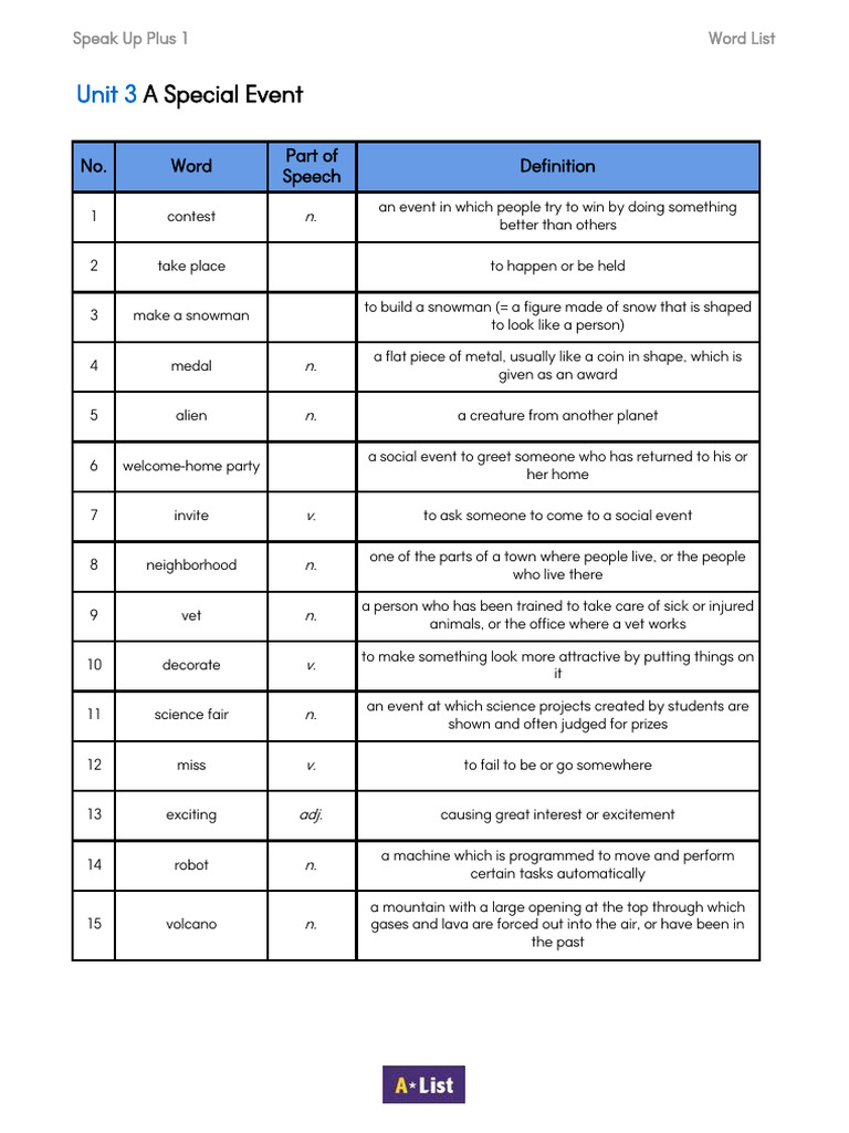 Speak Up Plus 1级别教师用书：SUP1 - U3 - Word List | PDF