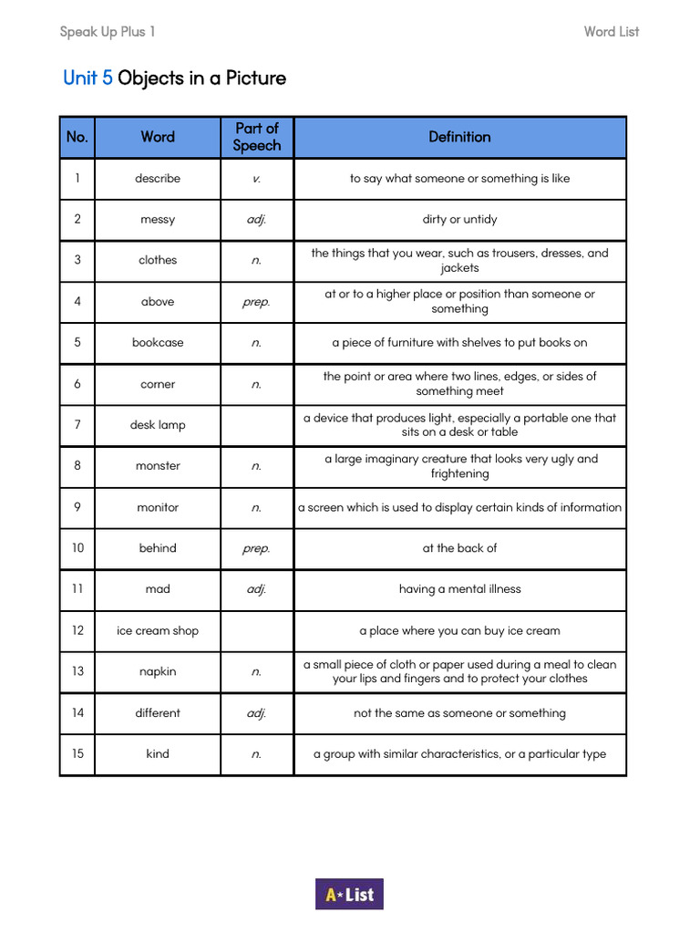 Speak Up Plus 1级别教师用书：SUP1 - U5 - Word List | PDF