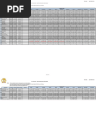 Oocl Sailing Schedule | PDF | Shipping | Freight Transport