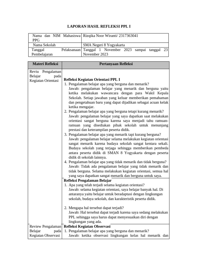 Lampiran 7. LK 6 Contoh Format Laporan Hasil Refleksi PPL I | PDF