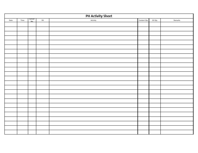 PH Activity Sheet | PDF