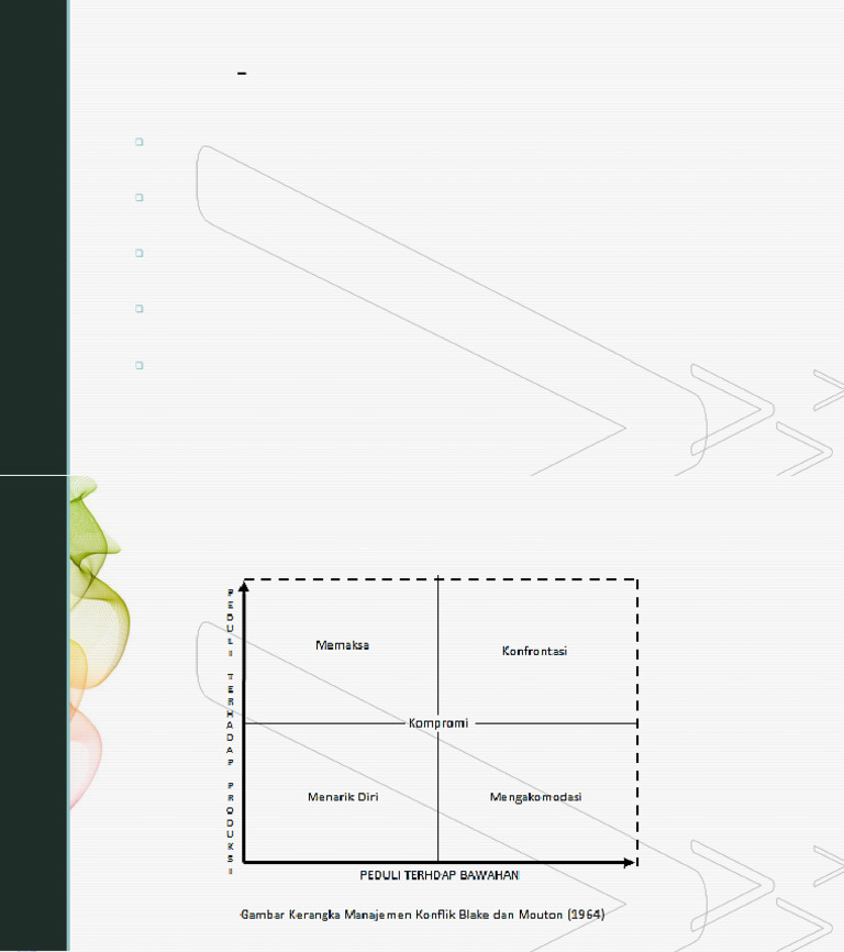 Manajemen Konflik - S | PDF