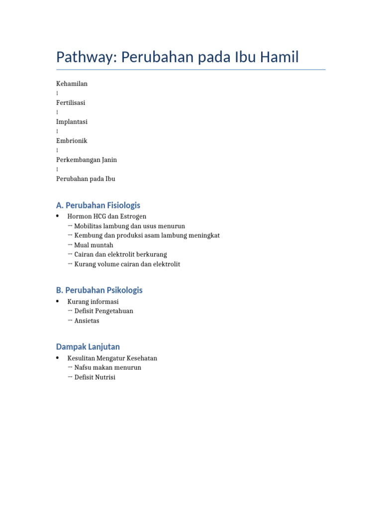 Pathway Perubahan Pada Ibu Hamil | PDF