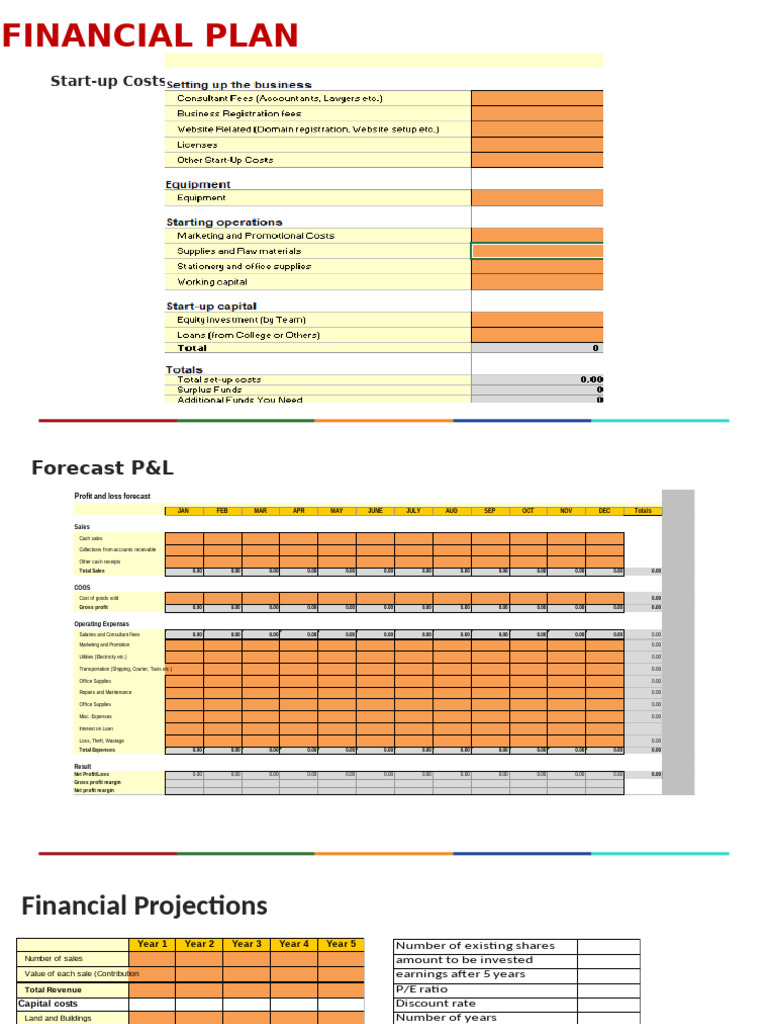 Financial Plan | PDF | Gross Margin | Income Statement