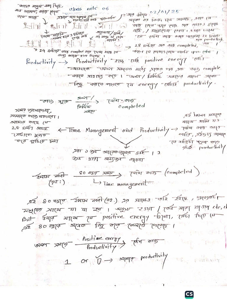 Class Note 06 | PDF