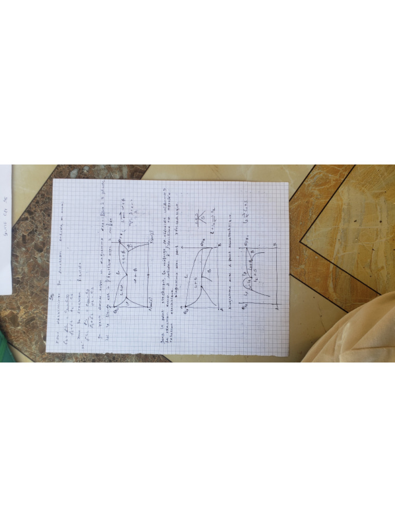 Diagrammes D'équilibre | PDF