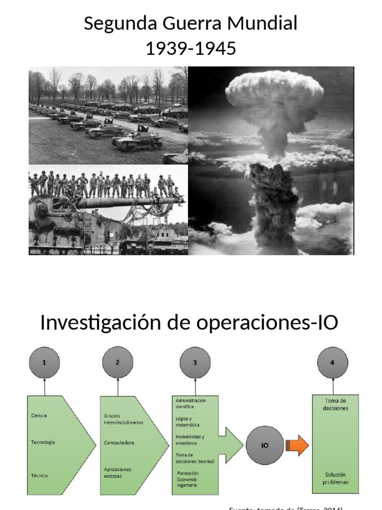 Segunda Guerra Mundial 1939-1945 | PDF | Planificación | Presupuesto