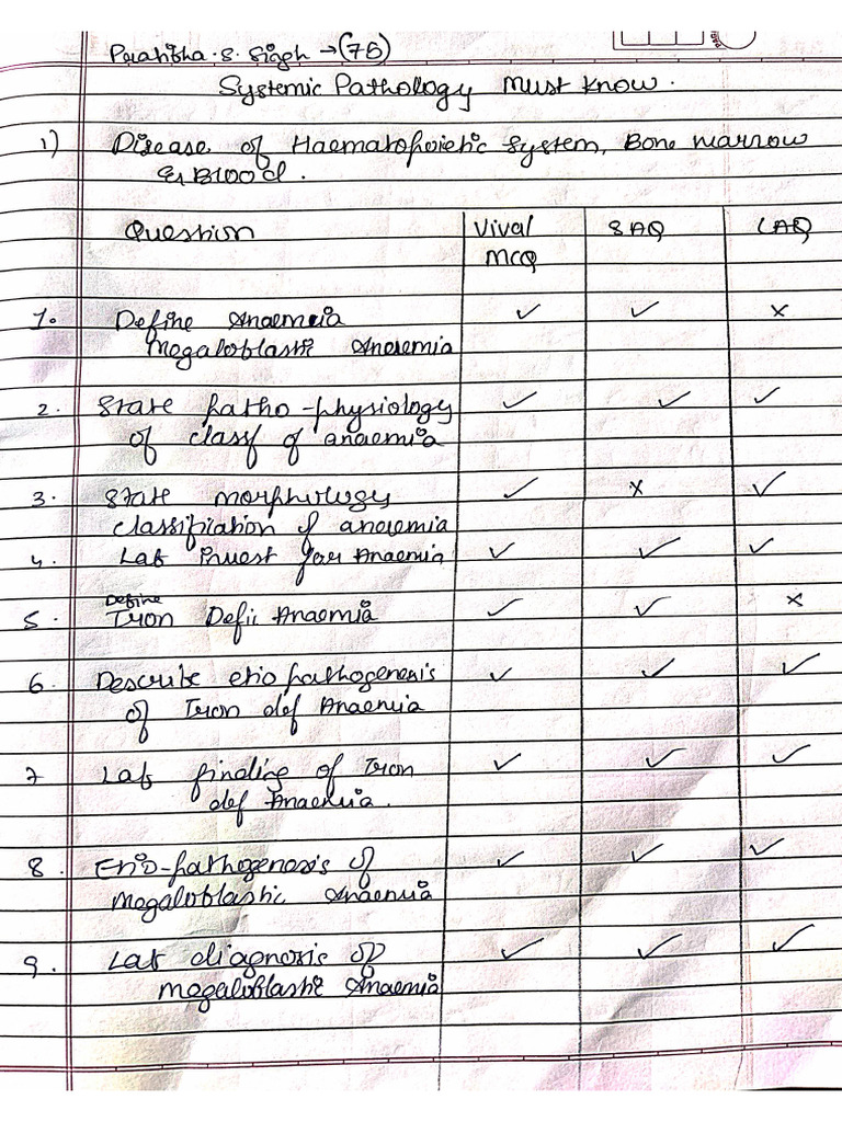 Systemic Pathology Must Know | PDF