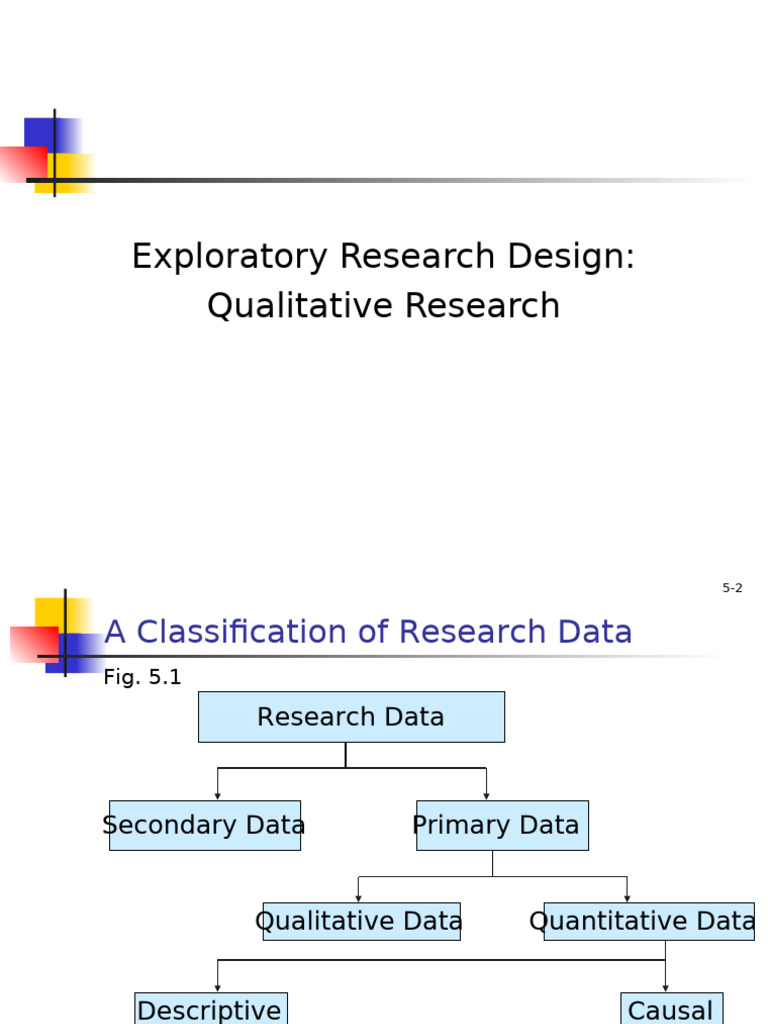 Exploratory Research Design | PDF | Quantitative Research | Focus Group