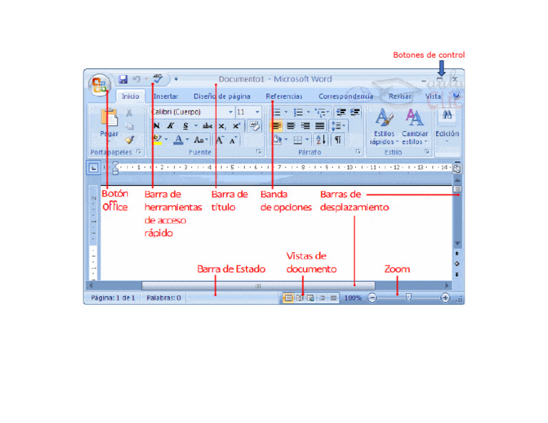 Botones de Control | PDF
