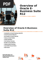 Comprehensive List of Oracle ERP Modules 1745761009 | PDF