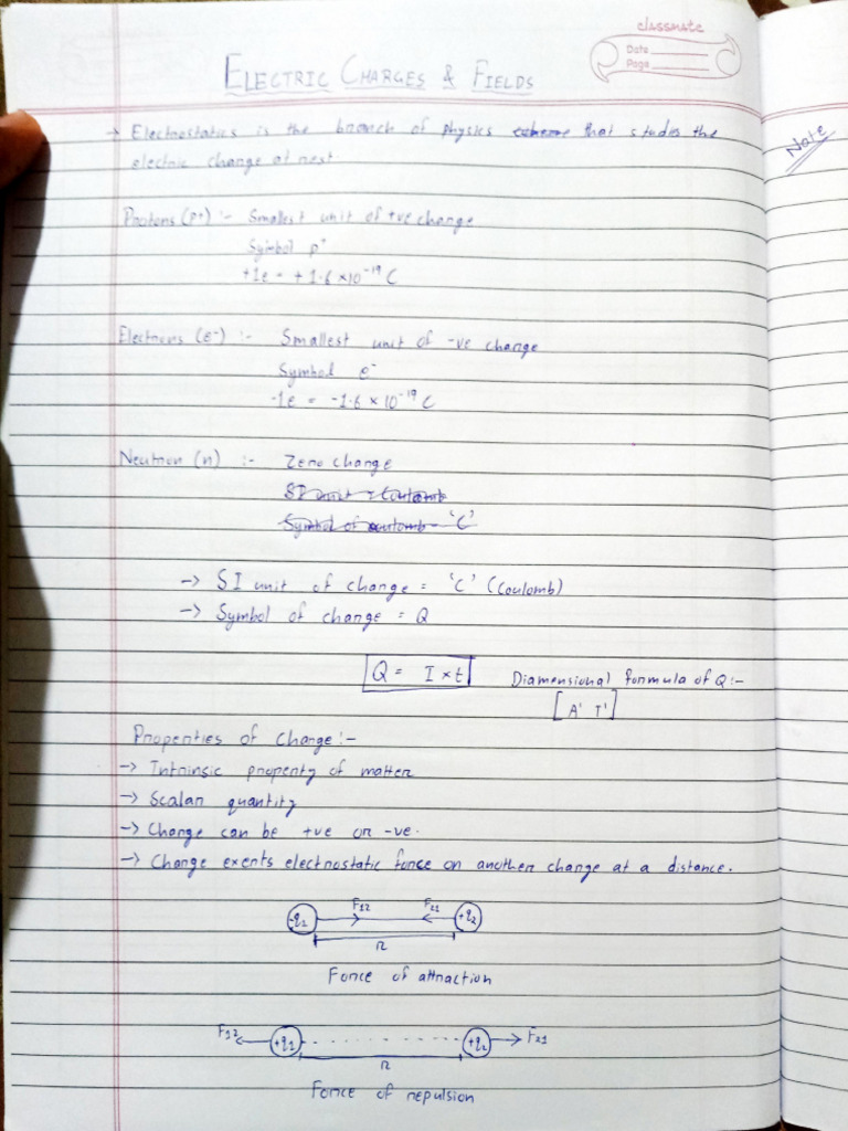 CH 1 PHYSICS CLASS 12th | PDF
