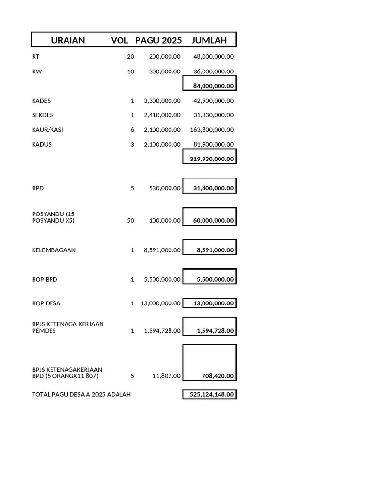 CONTO PERHITUNGAN RAB ADD | PDF
