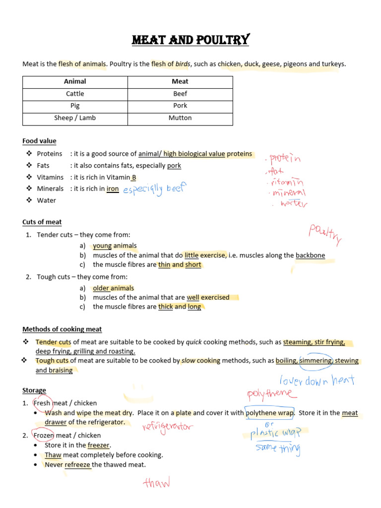Meat and Poultry - Notes | PDF