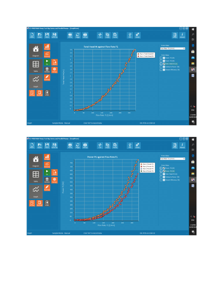 Parallel Graphs | PDF