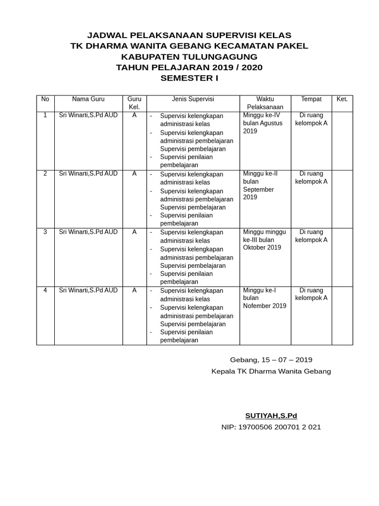 JADWAL PELAKSANAAN SUPERVISI KELAS | PDF