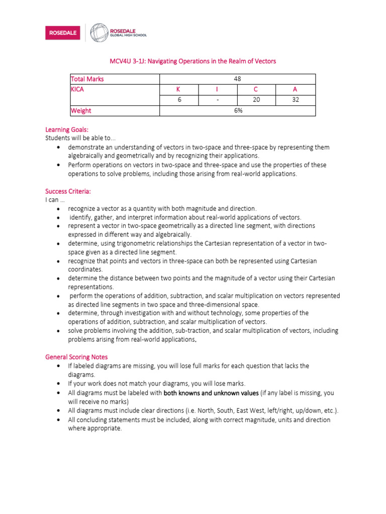 MCV4U 3-1J - Navigating Operations in The Realm of Vectors | PDF ...