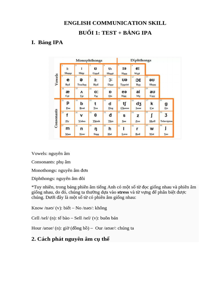 ENGLISH COMMUNICATION SKILL Grade 7 | PDF