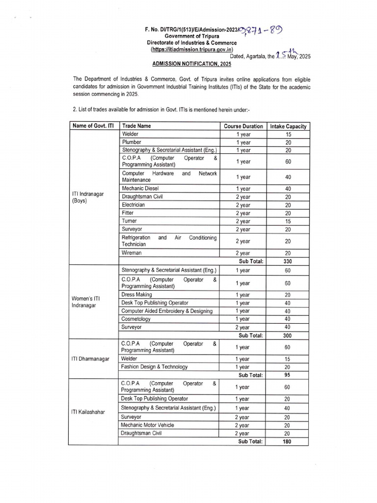 Admission Advt 2025-English | PDF