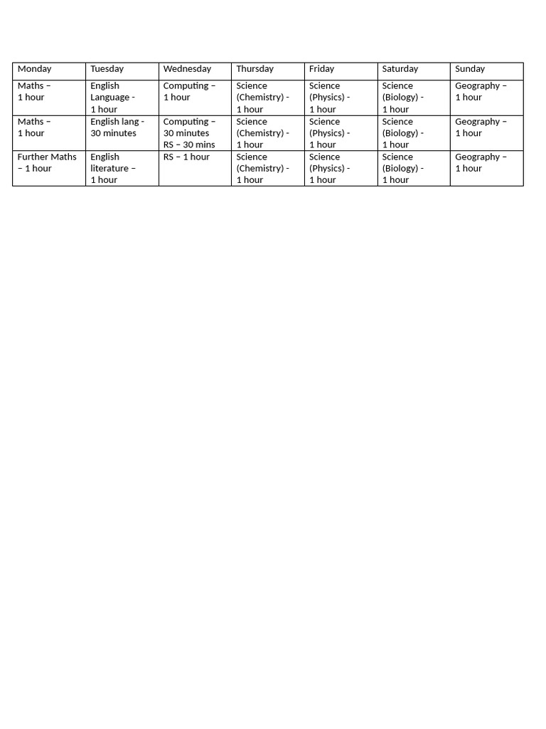 Revision Timetable Mocks | PDF