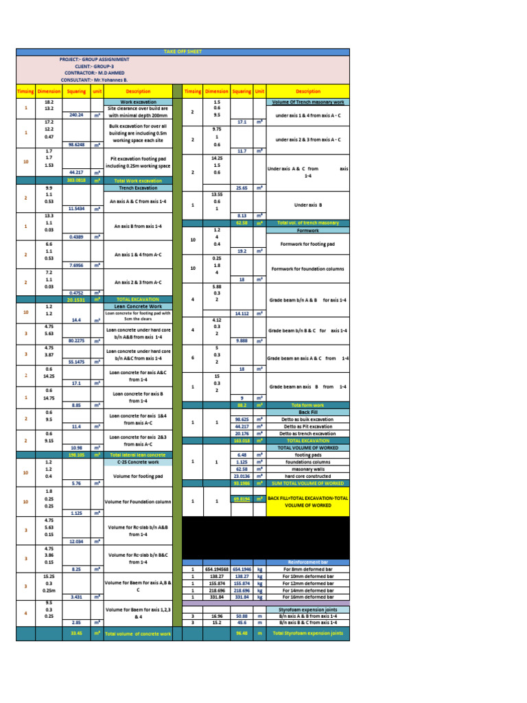 Take Off Sheat Pre - by Group - 3 | PDF | Civil Engineering | Real Estate