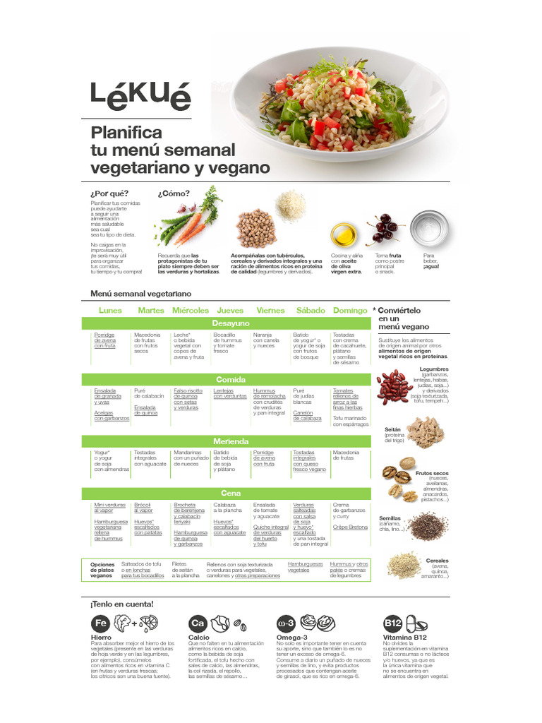 Menú Semanal Vegetariano y Vegano | PDF | ensalada | Veganismo