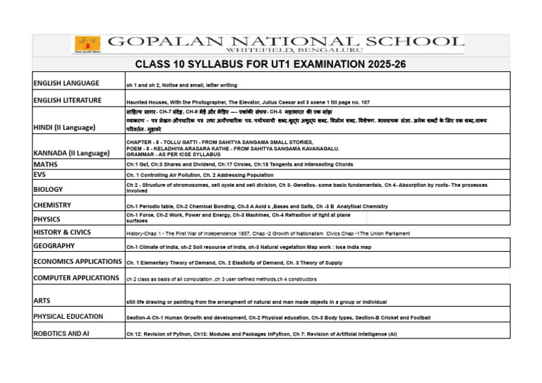 Ut1 - Grade 10 Syllabus - (Ay 2025 - 26) | PDF