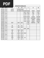 Annual Time Table 2024-25 | PDF