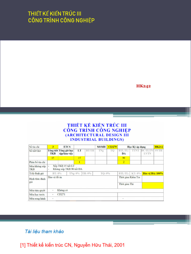 HK242- GIẢNG ĐỀ 10Jan2025 | PDF