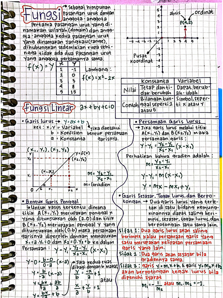 Rangkuman Modul 3 | PDF
