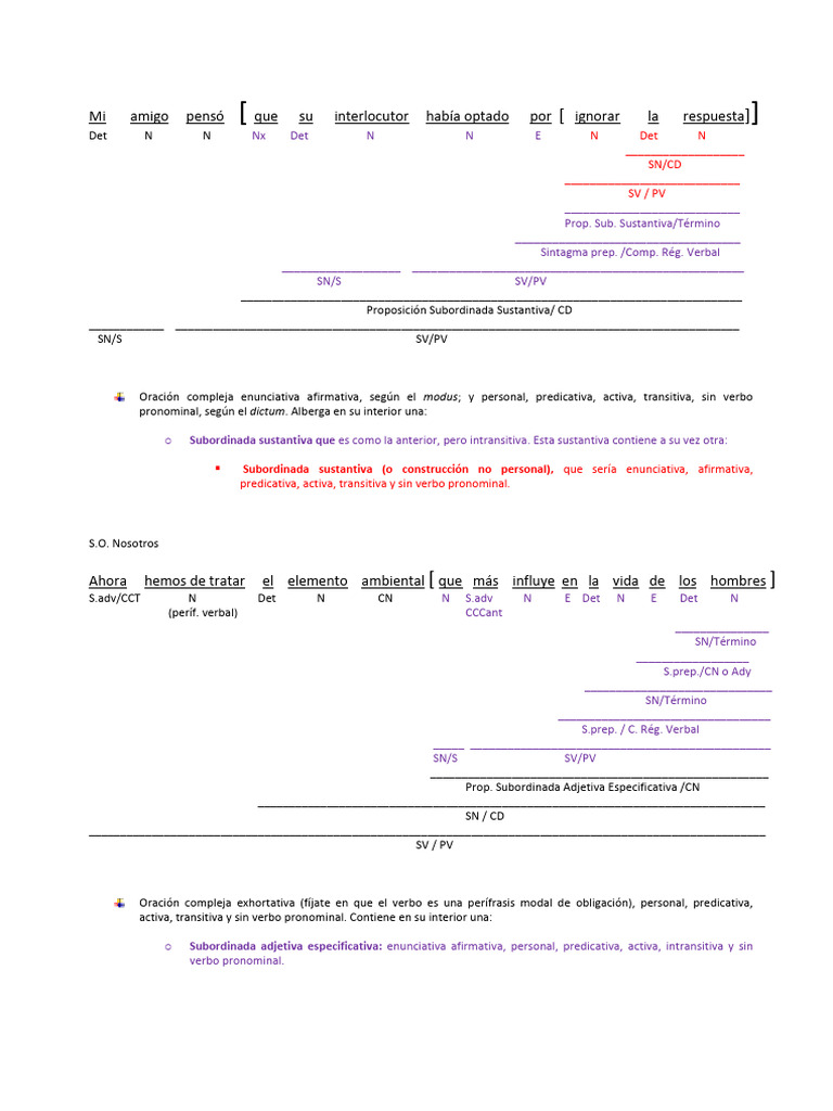 Solución Oraciones 2 y 3 | PDF | Verbo | Oración (Lingüística)