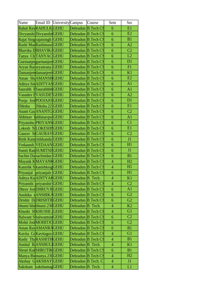 GEHU Users Not Logged in 22may | PDF