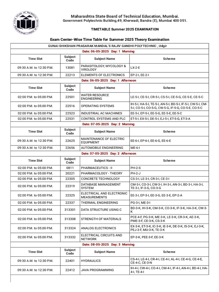 Polytechnic Summer 2025 Exam Timetable | PDF | Engineering | Electricity