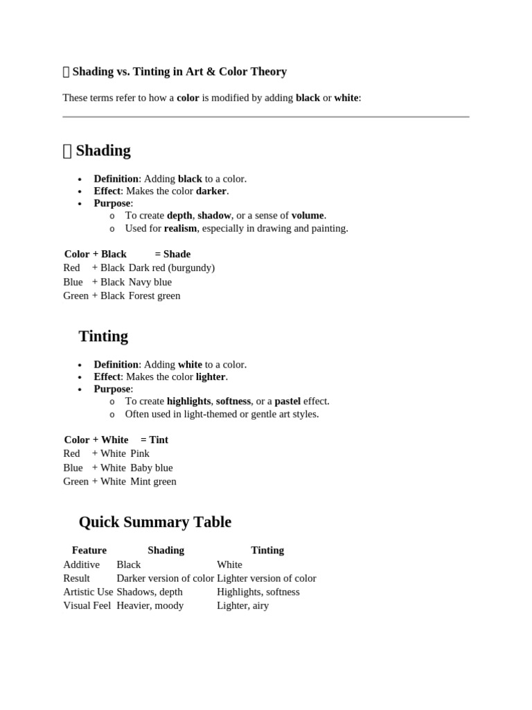 ? Shading Vs Tinting | PDF