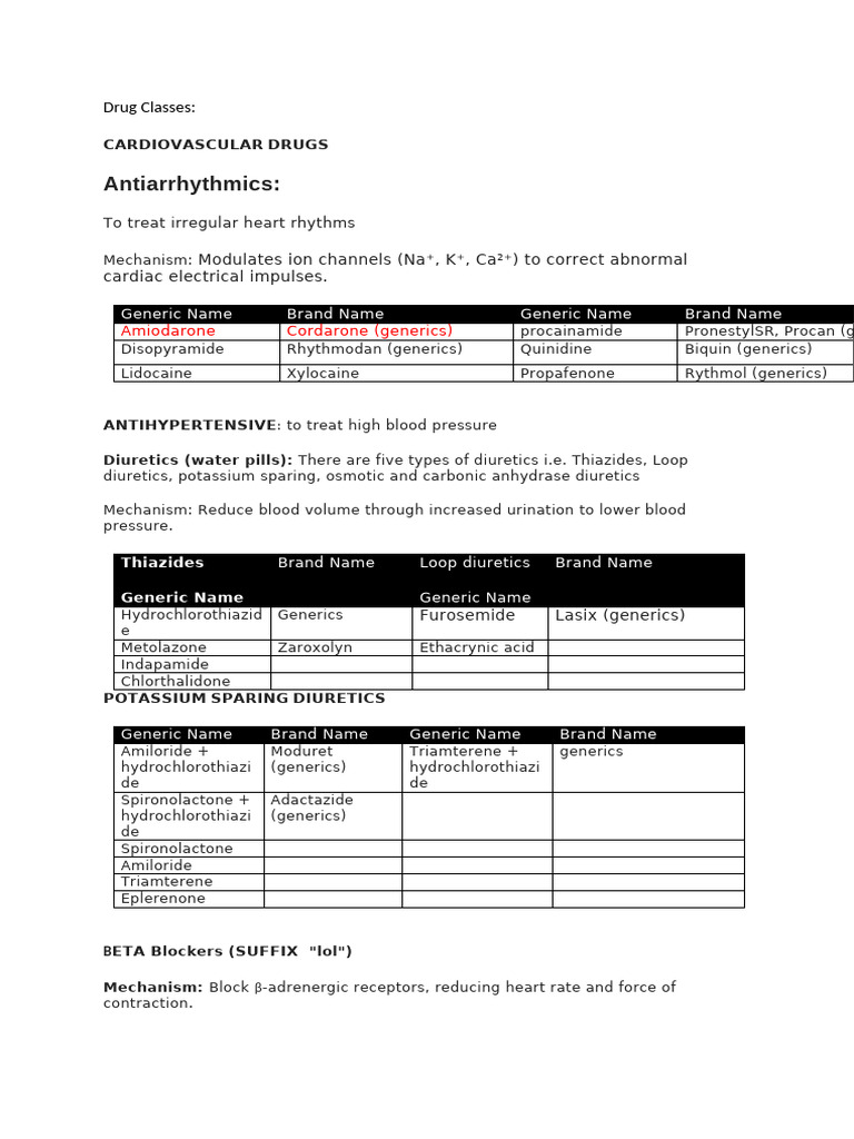 Drug Classes | PDF | Statin | Cholesterol