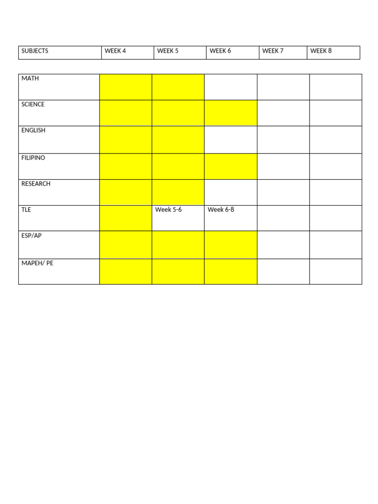 Accomplish Schedule | PDF