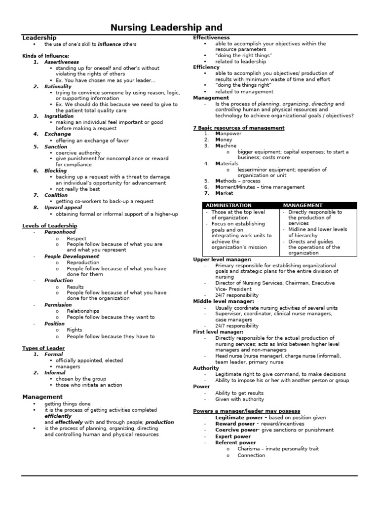 Leadership Management Notes Part 1 | PDF | Power (Social And Political ...