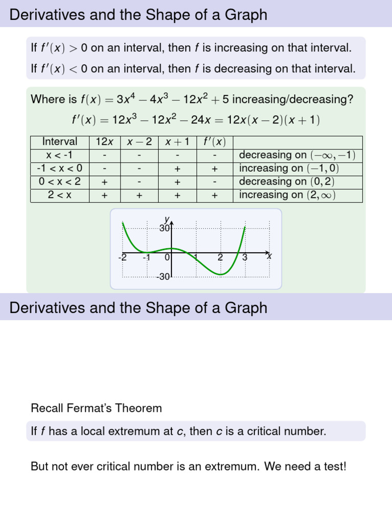 Understanding Derivatives and Graph Behavior | PDF | Mathematical ...